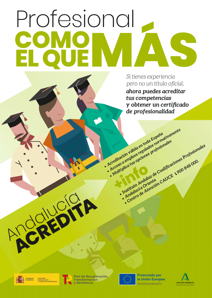 Professional as The Best - Keyter